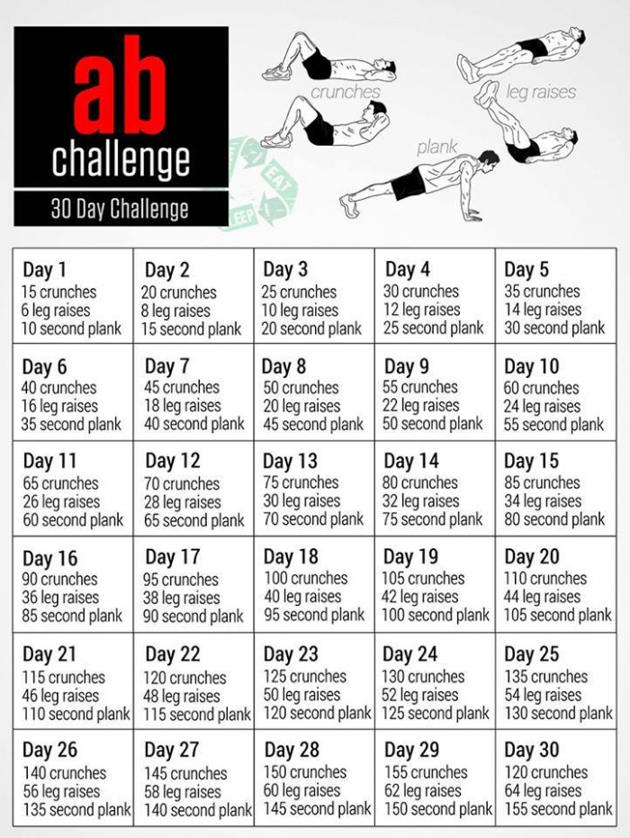 Katie s Fitness Journey 2015 30 Day Ab Challenge November 2015 katie-s-fitness-journey-2015-30-day-ab-challenge-november-2015