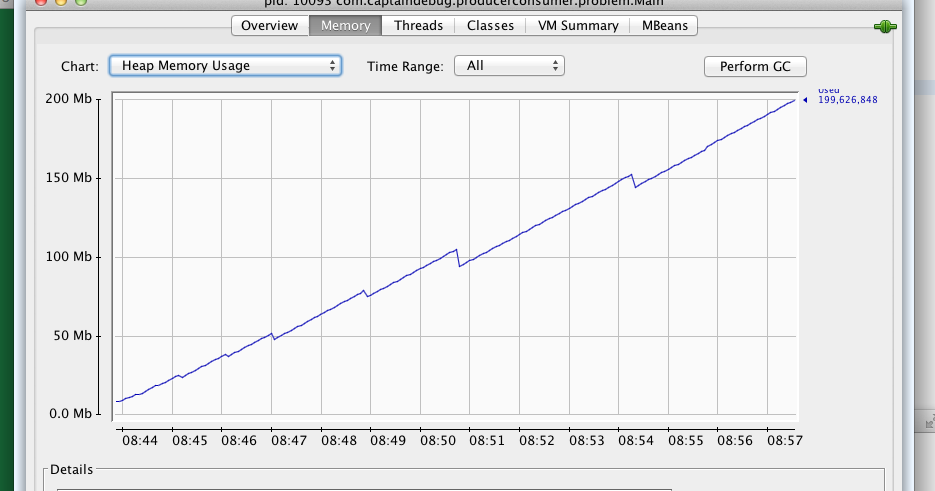 Captain Debug's Blog: Investigating Memory Leaks Part 1 - Writing Leaky Code