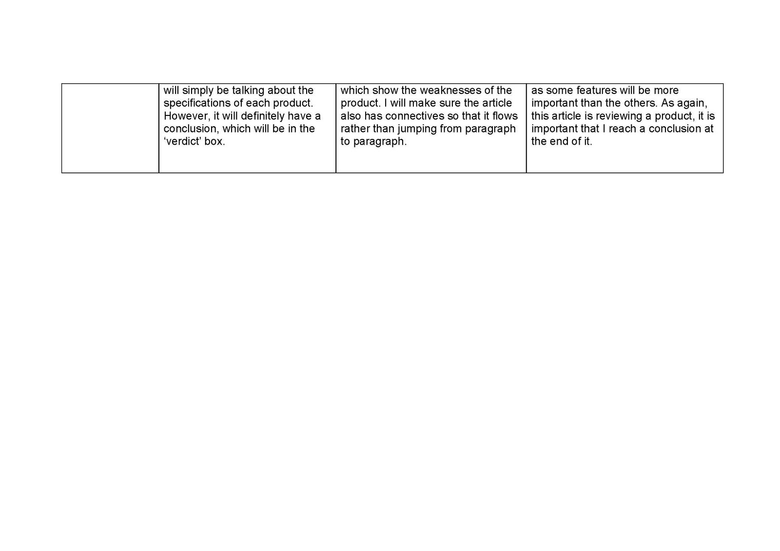 James Carling Media A2 Article Planning Sheet james-carling-media-a2-article-planning-sheet