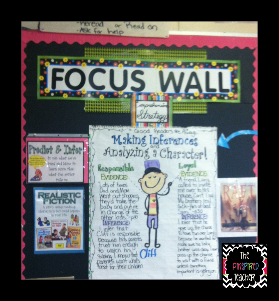 Using a Focus Wall, Highlighting Current Reading Strategies, and ...