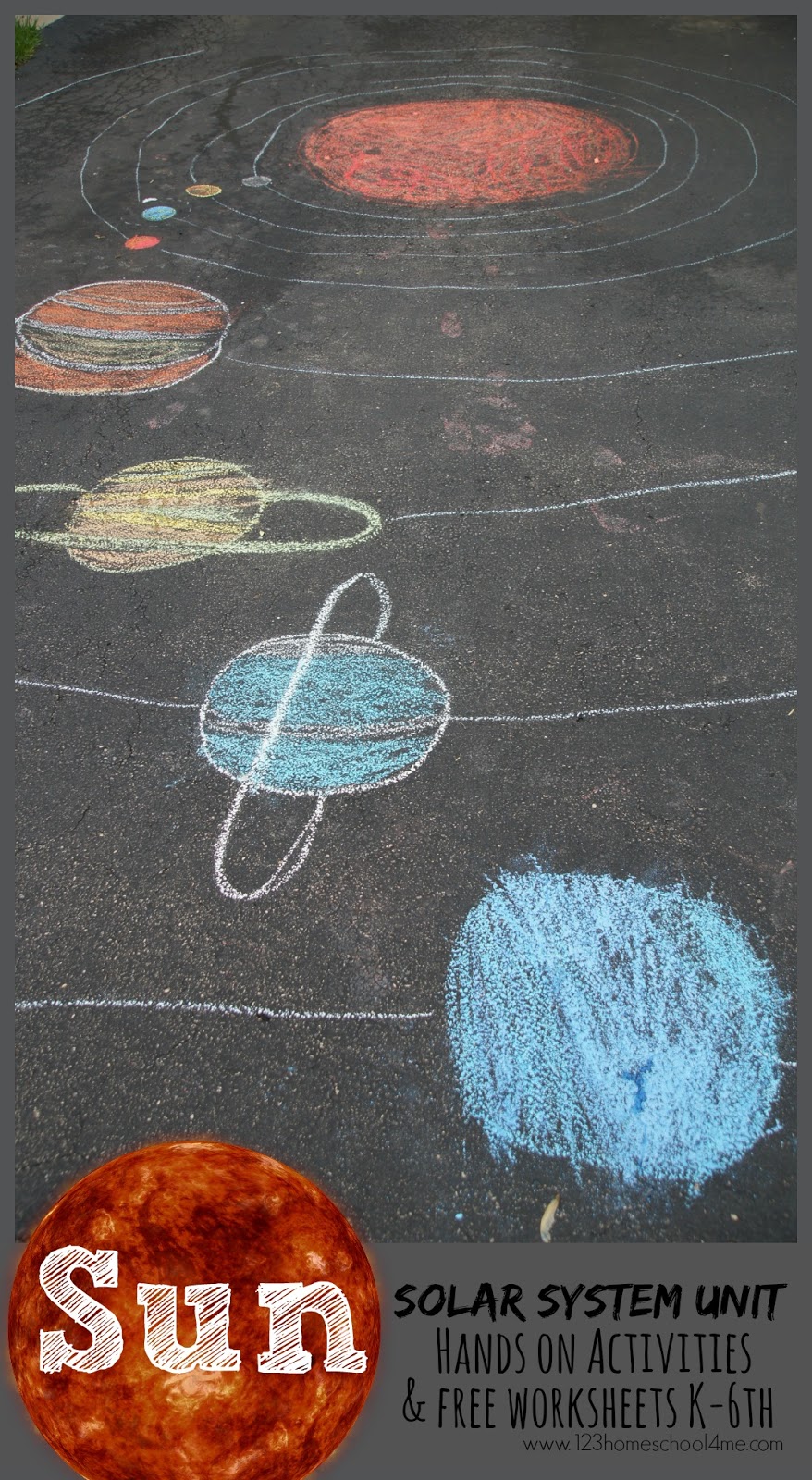 Solar System Unit The Sun solar-system-unit-the-sun
