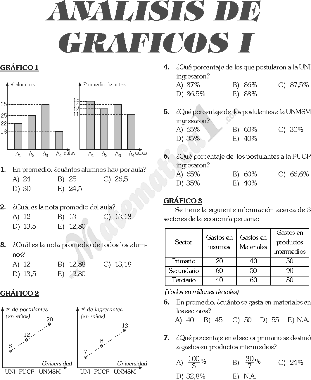 ANALISIS DE GRAFICAS ESTADISTICAS EJERCICIOS RESUELTOS DE RAZONAMIENTO ...