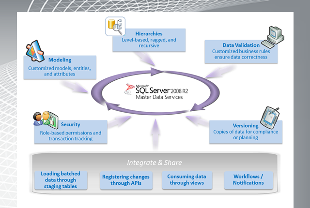 newlinecomplete - Blog