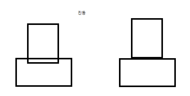 내멋대로: [일기] box2D, Ghost_vertieces, 유령 정점들.