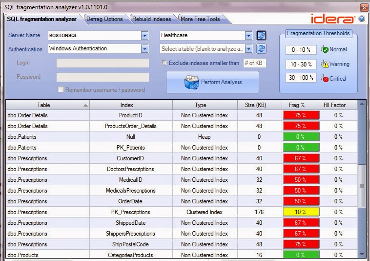 SQL Fragmentation Analyzer: công cụ miễn phí cho SQL Server - Chia sẻ mọi kiến thức về SQL Server