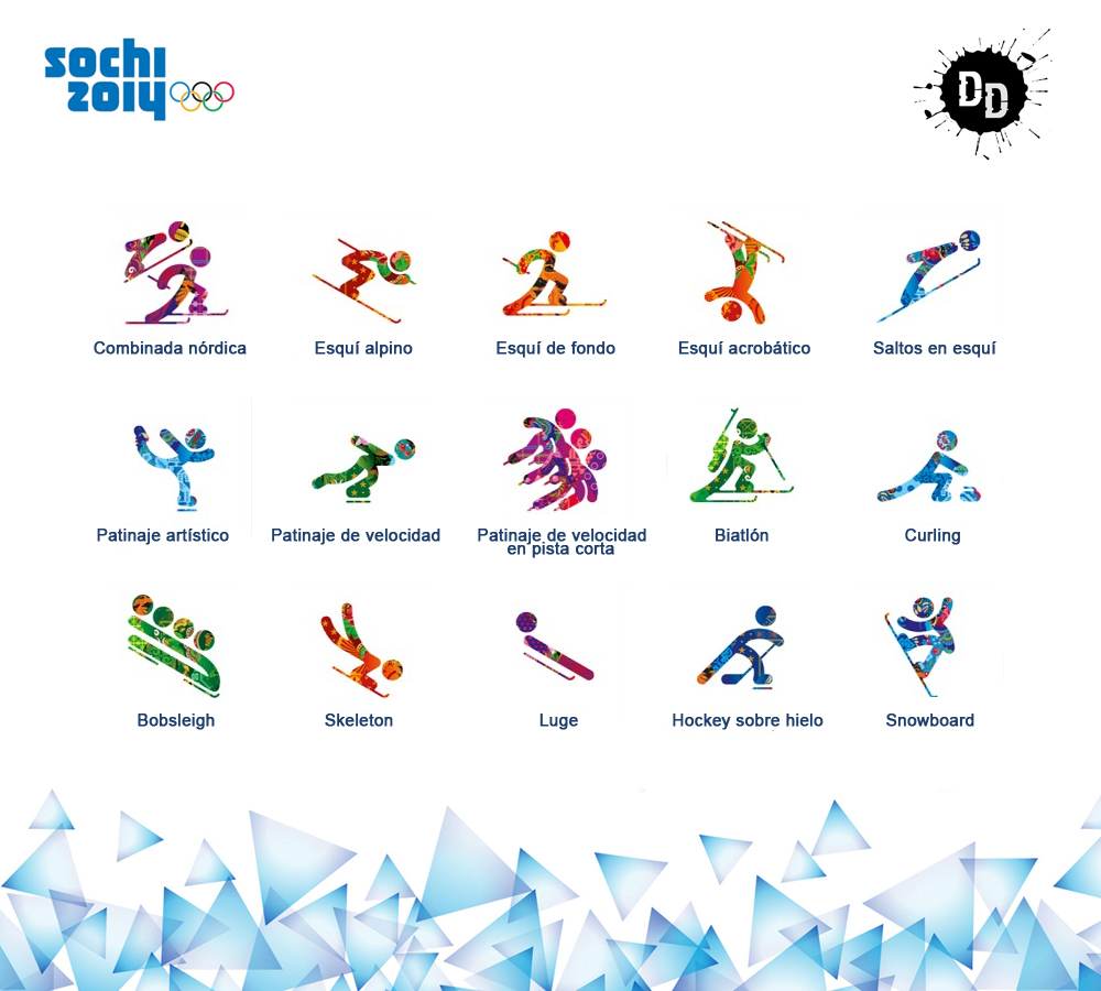 Jocs olímpics : El jocs olímpics d'hivern