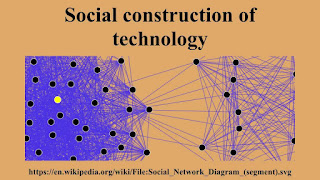 Social construction of technology