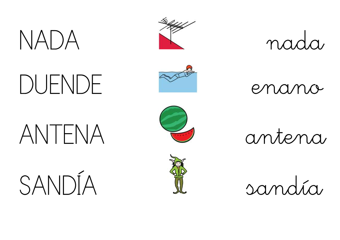 Palabras con d - Imagui