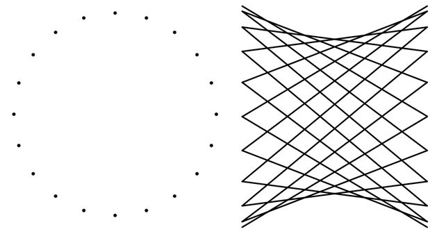 mathrecreation: 2014