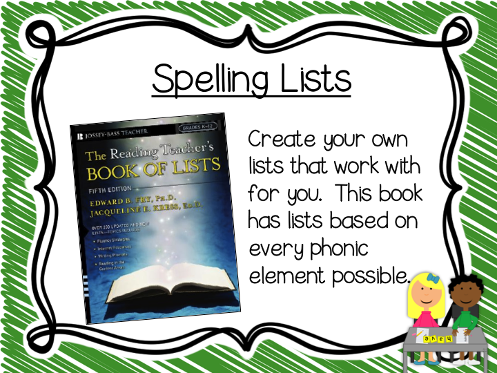 Adventures in Spelling