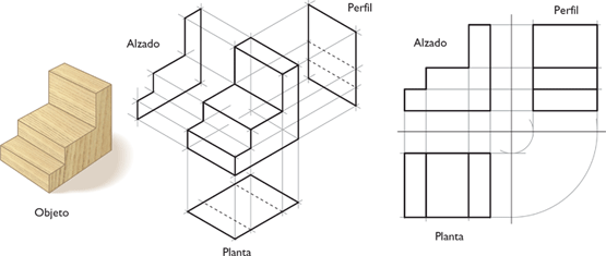 Arquitectura: Planta, Alzado y Sección