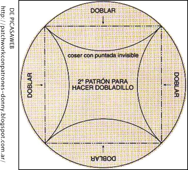 Patchwork patrones gratis colchas - Imagui