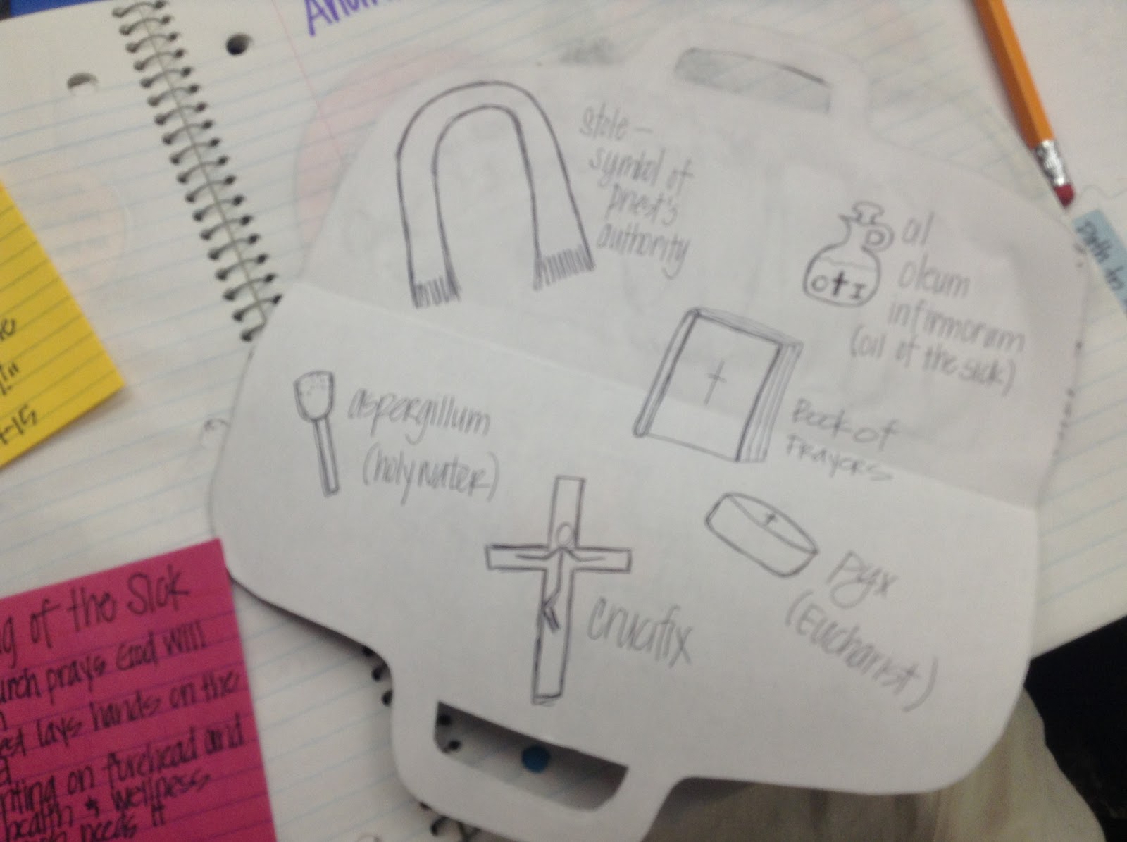 Teaching With Fulton Sheen: Anointing of the Sick