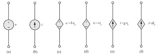 ACTIVE CIRCUIT ELEMENTS ENERGY SOURCES ENGINEERING ARTICLES active-circuit-elements-energy-sources-engineering-articles