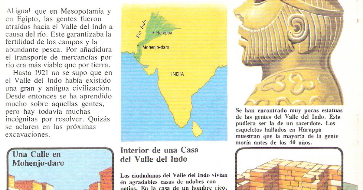Historia - La Salle: La India antigua - El valle del Indo
