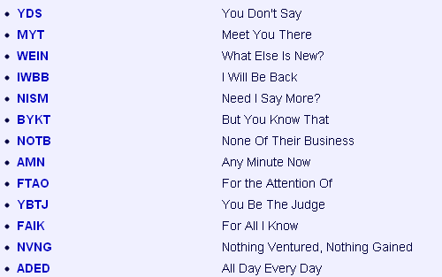 Internet Slang Internet Dictionary Internet And Slang Words internet-slang-internet-dictionary-internet-and-slang-words