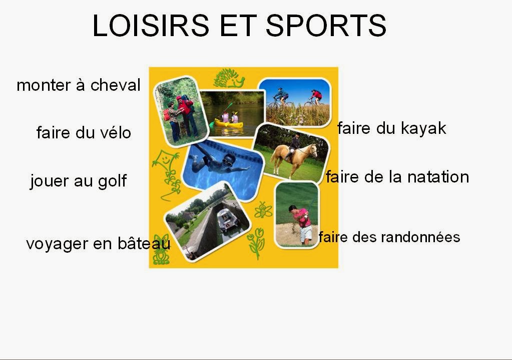 Français IES Picasso: Mes passe-temps.