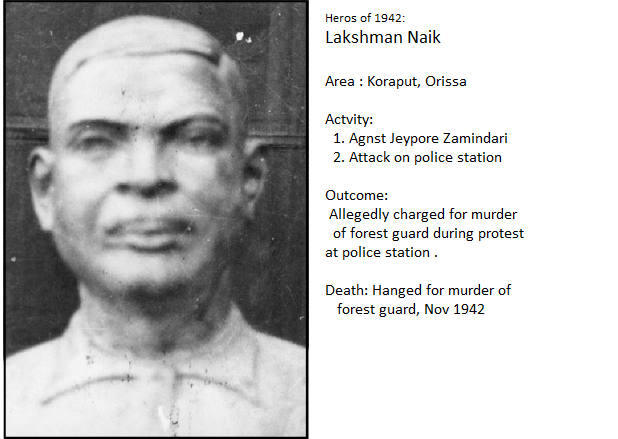 Indian History: Lakshman Naik- Orissa Freedom fighter 1942 Indian History: Lakshman Naik- Orissa Freedom fighter 1942