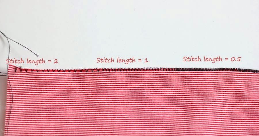 WIDI | Sewing blog | Step by Step instructions | Tutorials: Zig zag ... WIDI | Sewing blog | Step by Step instructions | Tutorials: Zig zag ...