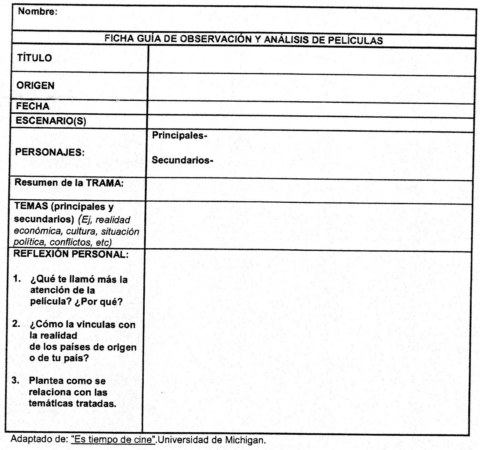 LETRASPUNTOPE: FICHA GUÍA DE OBSERVACIÓN Y ANÁLISIS DE PELÍCULAS