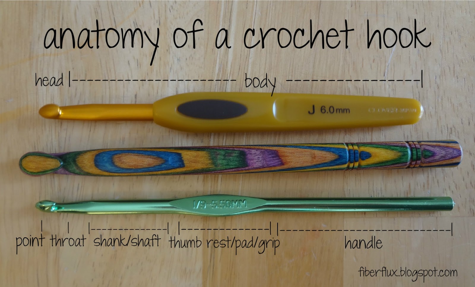 Fiber Flux: All about crochet hooks Fiber Flux: All about crochet hooks