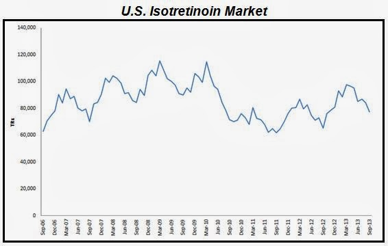 DND.TO: Another Solid Quarter For Cipher
