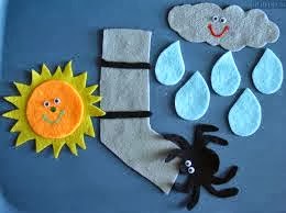 Best Amigos Preschool Spanish Classes: La Arana Pequenita- The Itsy ...