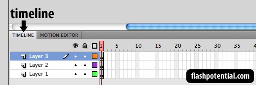 Working with layers - Flash CS5 Beginners Tutorial