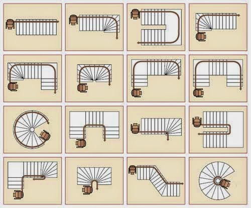 Ma décoration d'intérieure: Choisir son escalier