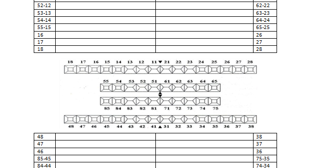 PERSATUAN DOKTER GIGI PADANG: CONTOH FORMAT ODONTOGRAM