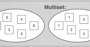 ccplusplus.com: stl multiset example c++