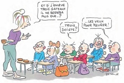 Une façon de voir les problèmes à l'école - Ressources pour l'école