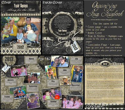 Real Scrappy - Digital Scrapbooking From Start to Finish: Organizing ...