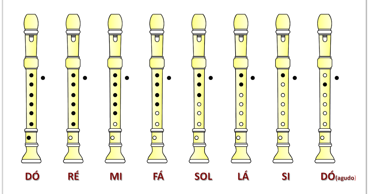 Sol Sustenido Flauta Doce - LIBRAIN