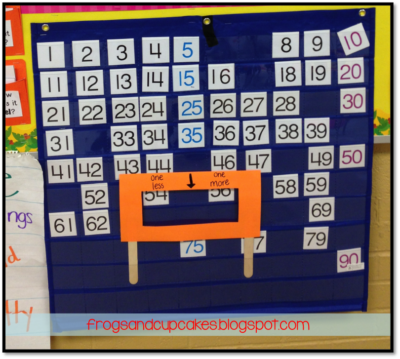 Tales Of Frogs And Cupcakes GREAT Math Games Website tales-of-frogs-and-cupcakes-great-math-games-website