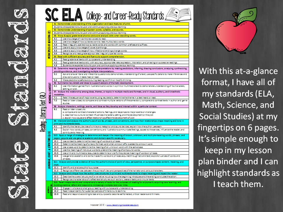 Printable Learning Standards