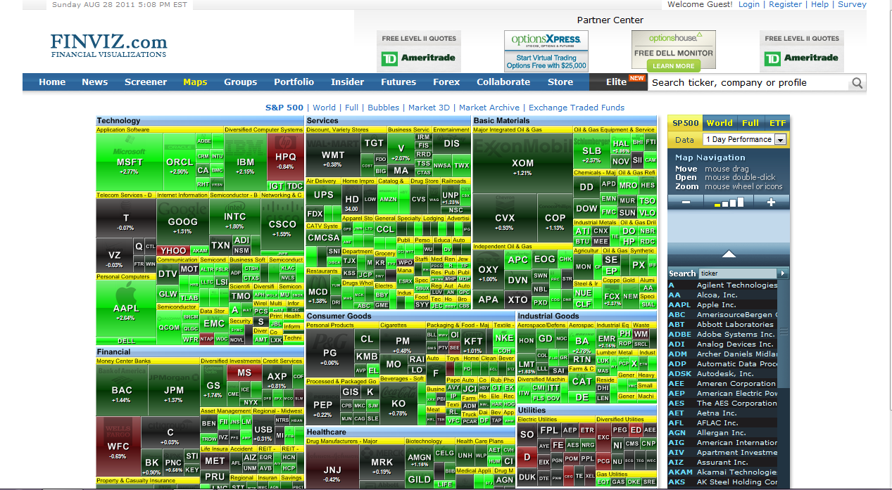 Web Visualization @ NCSU: 2011-08-21