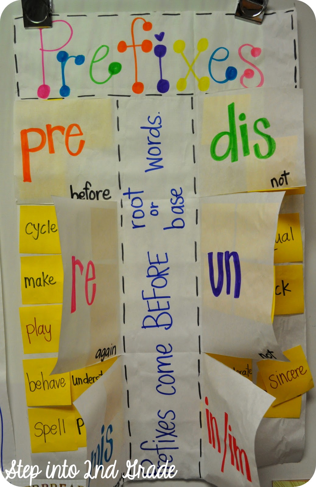 It's a Prefix Thing :) | Step into 2nd Grade with Mrs. Lemons | Bloglovin’