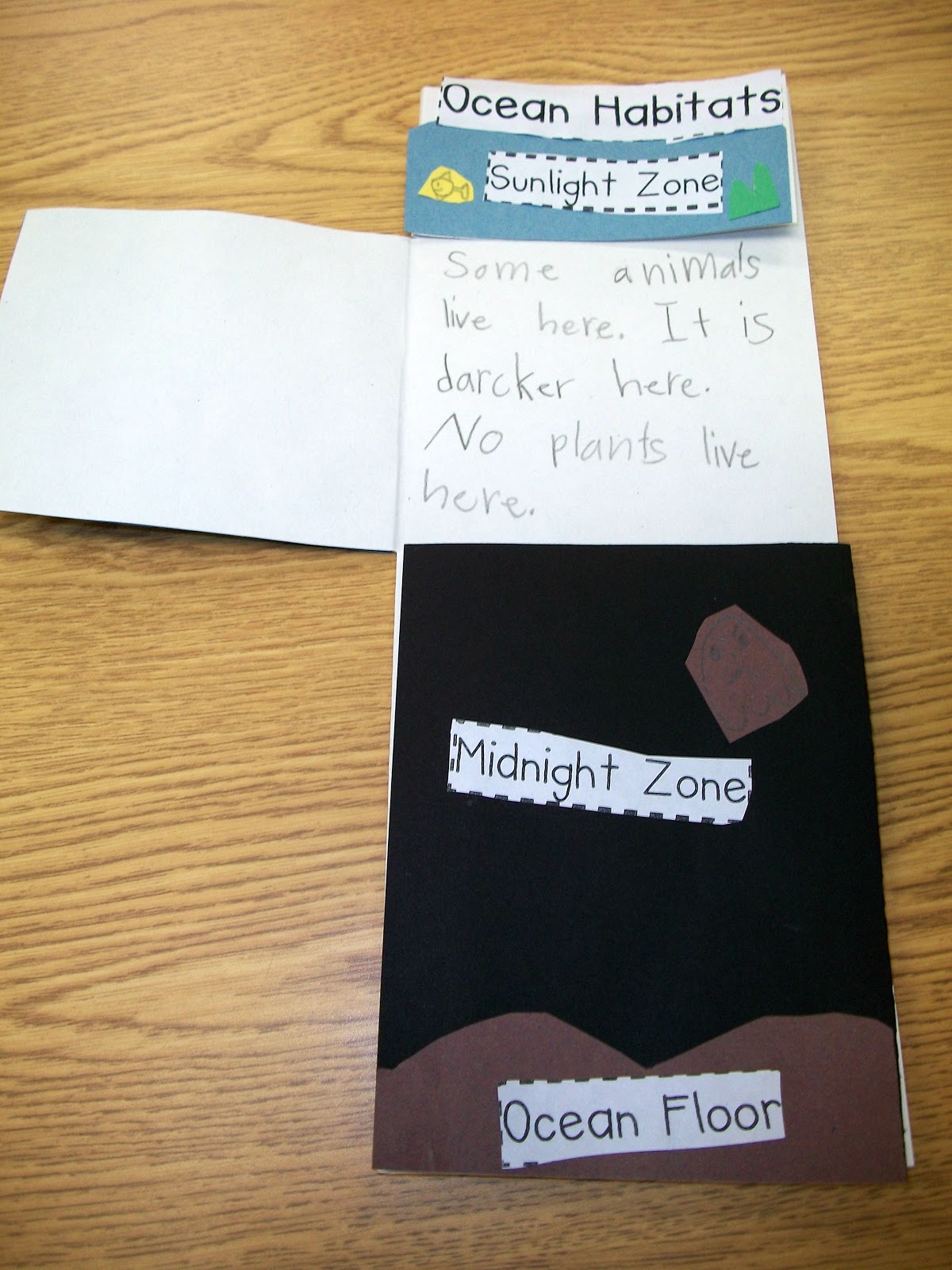 Once Upon a Learning Adventure: Oceans Freebies!