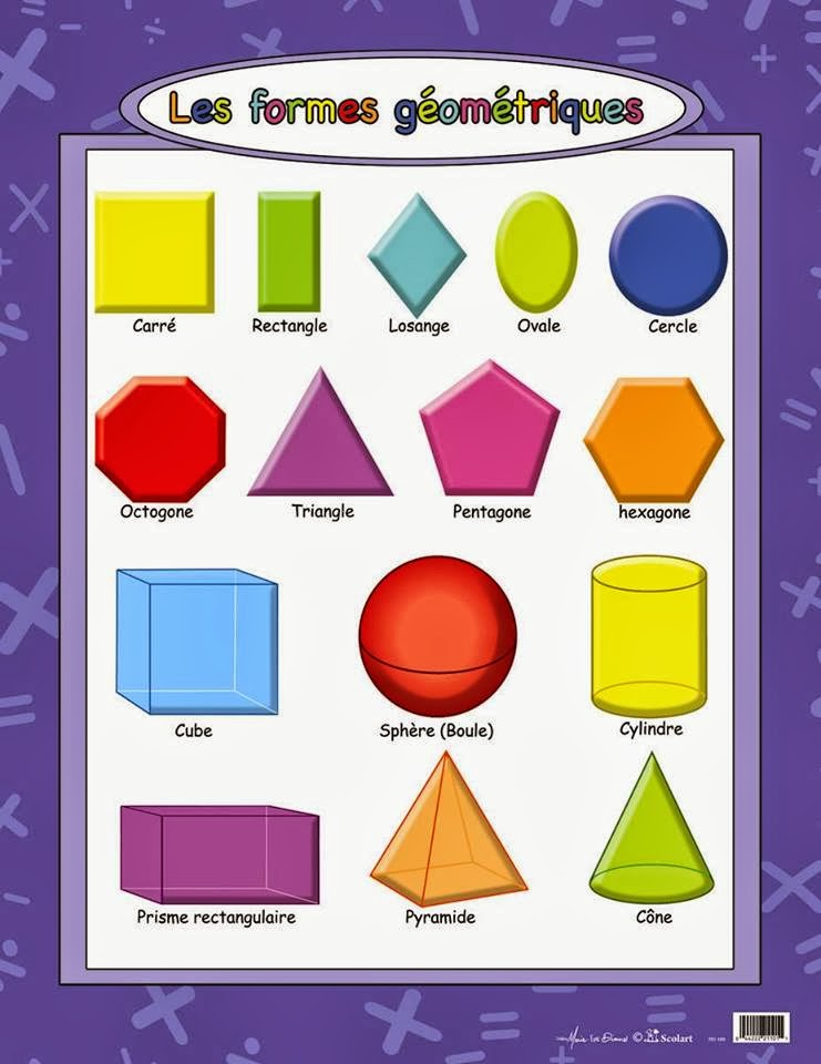 Français: L 64 - Les Formes Géométriques