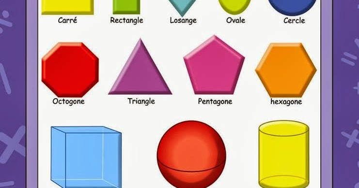 Français: L 64 - Les Formes Géométriques