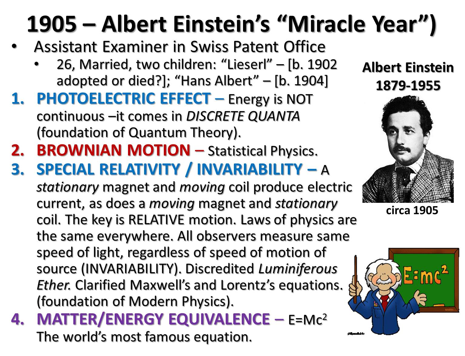 The Virtual Philosophy Club: VISUALIZING: Einstein's "Miracle Year"
