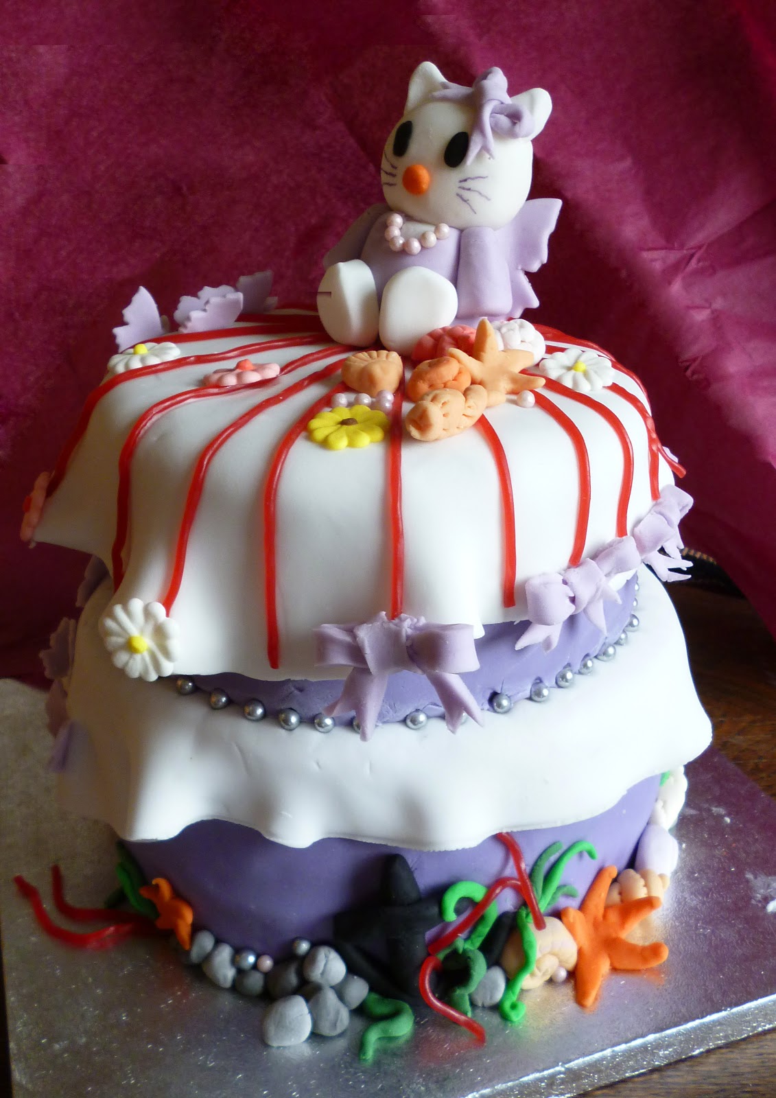 Paper Hat Parties Hello Kitty Birthday Cake paper-hat-parties-hello-kitty-birthday-cake