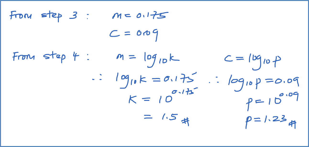 Linear Law User s Blog linear-law-user-s-blog