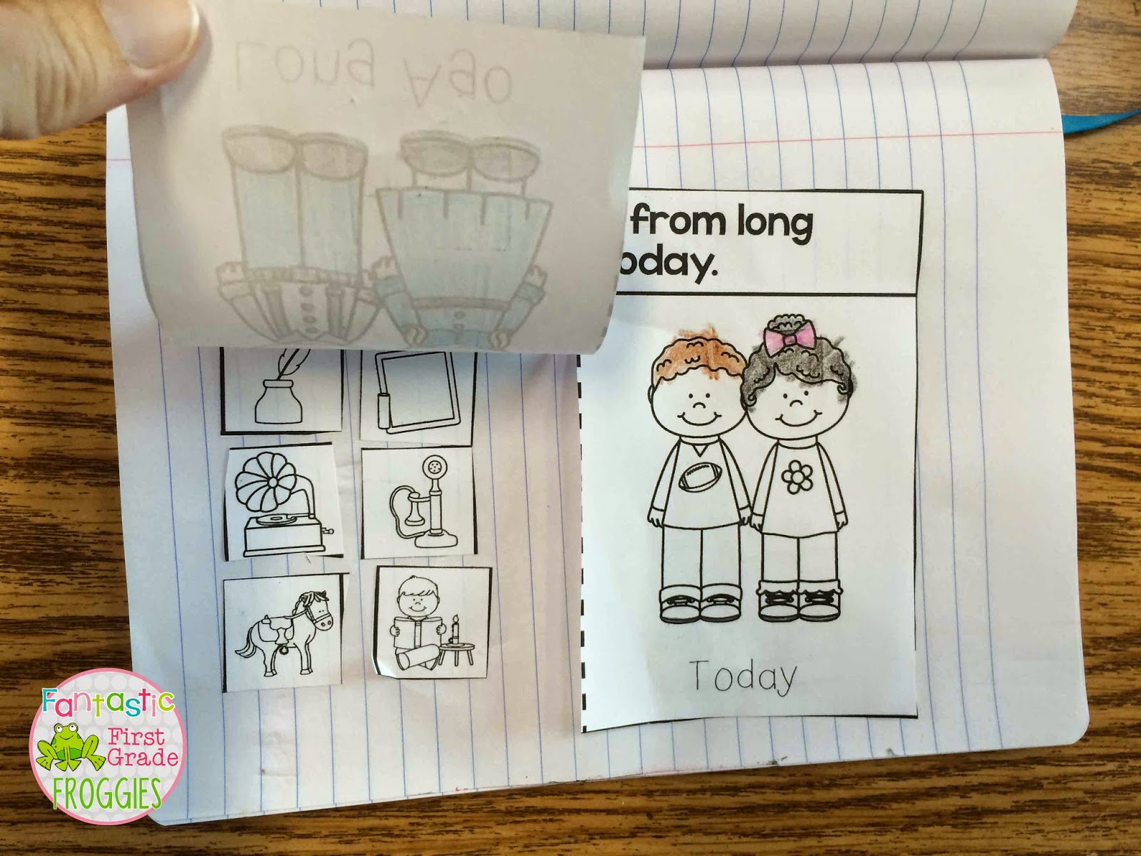 Teaching Blog Round Up: Long Ago and Today