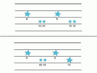 Kodaly Inspired Classroom: Sol- Mi Flashcards, Bundle and a Sale!