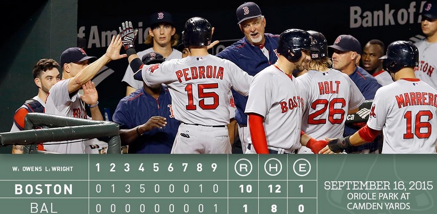 [BOS] 9/17 vs BAL .. 레싹 영상 : MLBPARK