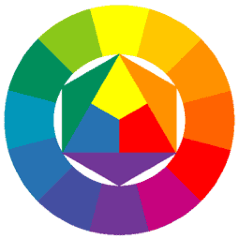 Hvad er billedkunst på HF? : Farveteori og farvesammensætning