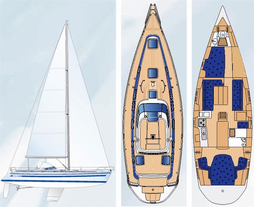 Willkommen an Bord der SY Santina: Sunbeam 44