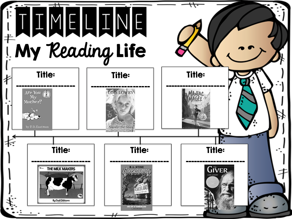 Reading Life Timeline Assignment | My Shoestring Life